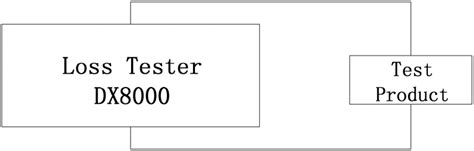 Equivalent Capacitance Testing Circuit Download Scientific Diagram