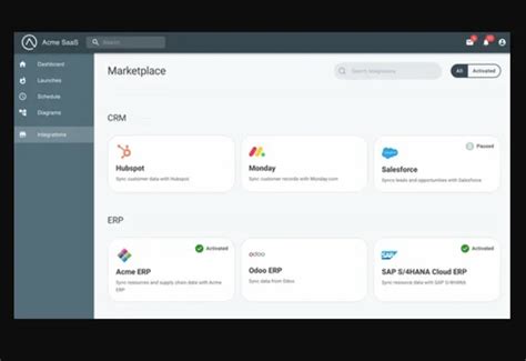 Prismatic Integration Software Free Demo Available At Best Price In Pune