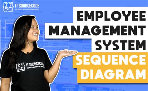 Employee Management System Sequence Diagram UML