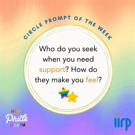 International Institute For Restorative Practices Iirp Graduate School On Linkedin Iirp