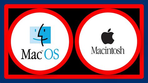 Where Do I Get The Pdflatex Program For Mac Youtube