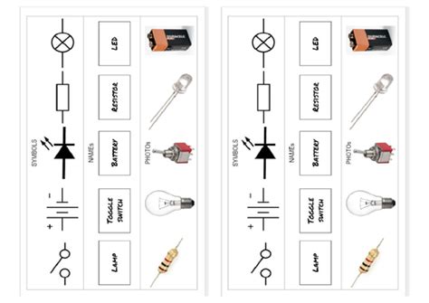 Gcse 1 9 Design And Technology Unit 2 Input And Output Components Gcse 1 9 Design And Technology Unit 2 Input And Output Components