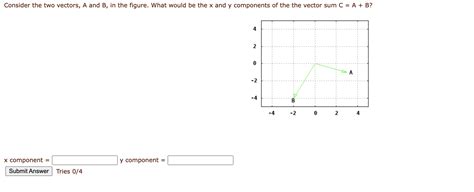 Solved There Are THREE Parts To This Problem The Components Chegg Com