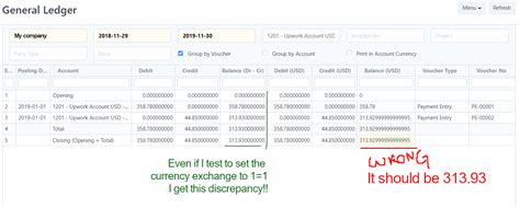Multi Currency Accounting Bug Error Or Simple Fix Accounting