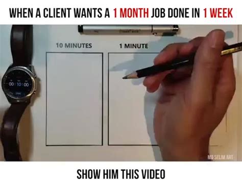 Dmitry Korsakov Posted On Linkedin