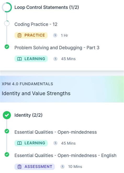 Naveen Makkena On Linkedin Day12 30daysofcodechallenge