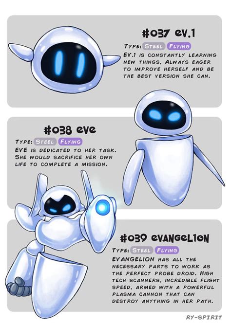 I Turned 19 Famous Disney Characters Into Evolving Pokemon Viraldice