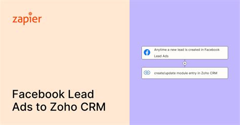 Anytime A New Lead Is Created In Facebook Lead Ads Createupdate