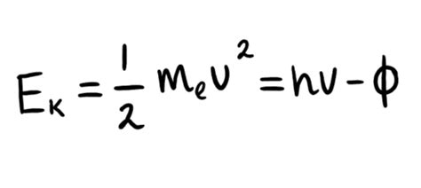 Wave Particle Duality Flashcards Quizlet