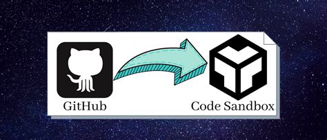 how to setup redux with react 2020 by vikrant bhat coox tech medium