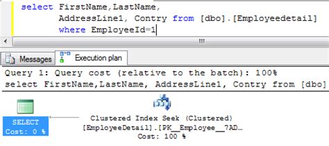 Enhance SQL Server Stored Procedure Performance Tuning Tips