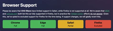 Expand Firefox Support Documentation For SVG Filters Issue 1431