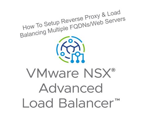 Reverse Proxy And Load Balancing A Web Server With Vmware Nsx Advanced Load Balancer Virtual Bytes