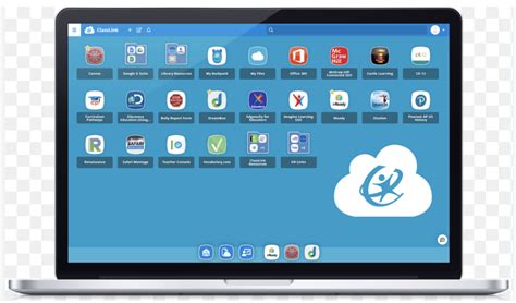 Simplifying Access With Sso Classlink And Clever Etec523 Mobile Intelligence