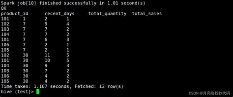 【hive Sql 每日一题】统计最近1天7天30天商品的销量hive 商品销量 Csdn博客