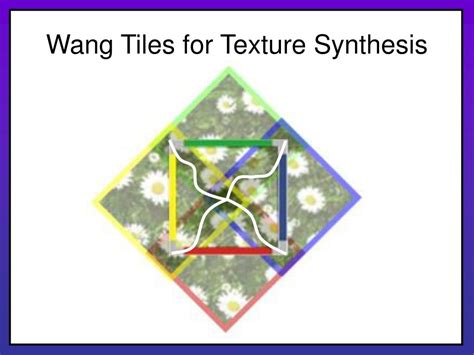 Ppt Wang Tiles For Image And Texture Generation Powerpoint