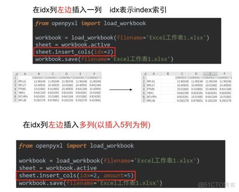 Python Openpyxl根据第一列名称读取excel数据mob6454cc79cd11的技术博客51cto博客