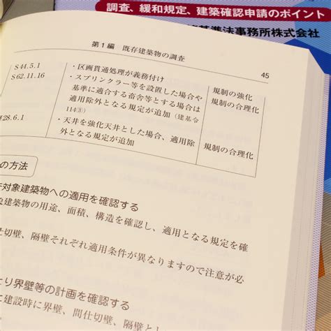 既存不適格建築物の増改築・用途変更－調査、緩和規定、建築確認申請のポイント－｜商品を探す 新日本法規webサイト