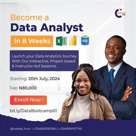 Excel Powerbi Sql Dataanalytics Skillsdevelopment Careergrowth Calead Hub