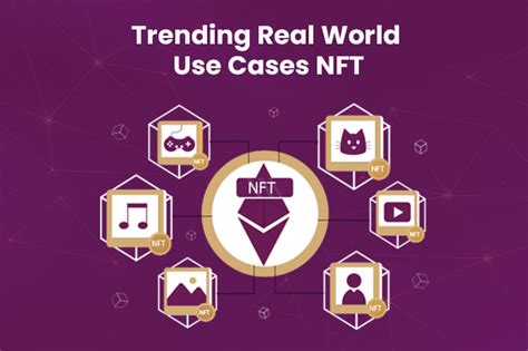 Nft Marketplace Trending Real World Use Cases Of Nfts Mxi Coders