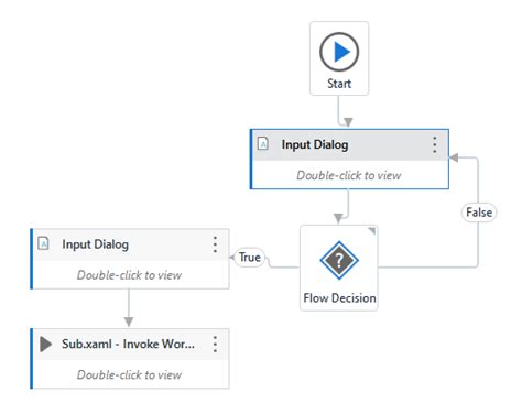 How To Check If Input Date Is Less Than Current Date Or Not Studio