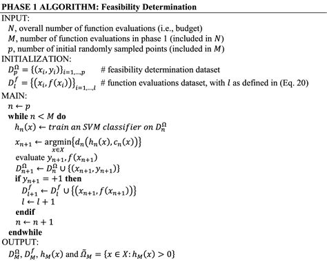 Sequential Model Based Optimization Of Partially Defined Functions Under Unknown Constraints