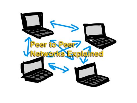 Peer To Peer Networks Explained