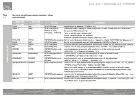 Excel Formules Et Fonctions Ppt