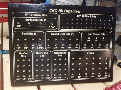 Cnc Bit Organizer Cutting Machine Bit Storage Etsy