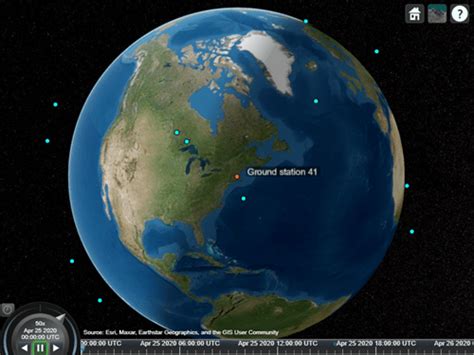 coordinateaxes visualize coordinate axes triad of satellite scenario