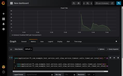 Monitor Faults With Microprofile Fault Tolerance 11