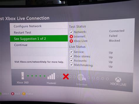 Xbox 360 Xbox Live Error R Xbox360