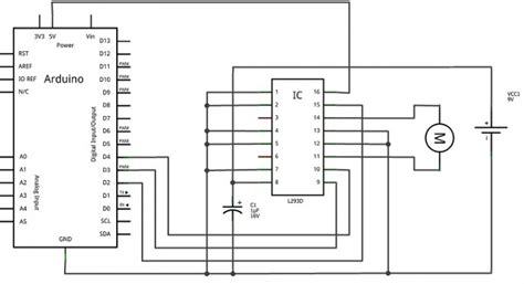 Le Moteur à Courant Continu • Le Blog Deskimon