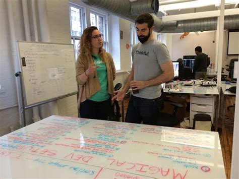 Thinkful Bootcamp Reviews Computersciencehero