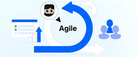Mastering Scrum A Visual Guide To Agile Success