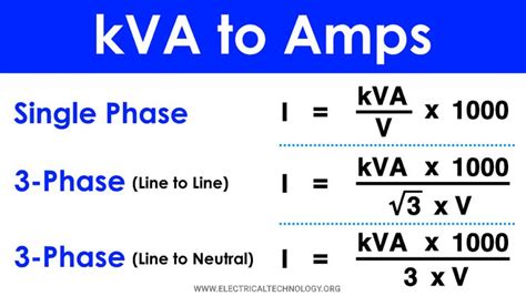 KVA To Amps Calculator How To Convert KVA To Amps In 2024 Electrical Engineering Books