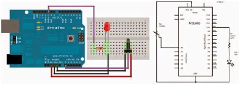 Digitales 3 Profe Chucho Entrada Y Salida Analógica En El Arduino