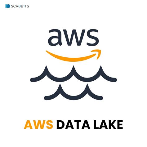 scrobits technologies on linkedin aws datalake bigdata cloudcomputing datamanagement