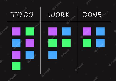 작업 정렬 방식이 있는 벡터 칠판 Kanban 보드 템플릿 빈 스티커 할 일 프리미엄 벡터