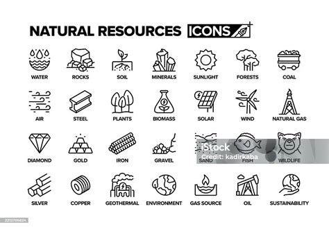 천연 자원 라인 아이콘 세트입니다 개체의 그룹입니다 철 강철 금속 석재 가스 석유 석탄 광물 아이콘에 대한 스톡 벡터 아트 및 기타 이미지 Istock
