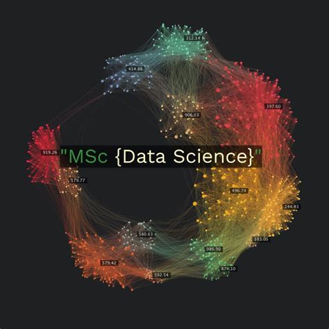 ☁ Alex Dellow On Linkedin Datascience Dataanalytics Nextgen