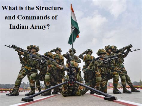 Vijay Diwas 2022 Indian Army Basic Structure And Various Commands