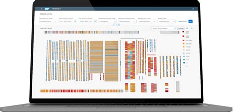 SAP Warehouse Insights