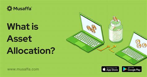 Asset Allocation What It Is And Why It Is Important Musaffa Academy