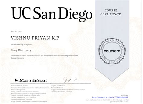 Vishnu Priyan On Linkedin Drugdevelopment Careergrowth
