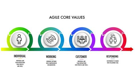 Development Filter Stock Illustrations 2 554 Development Filter Stock Illustrations Vectors