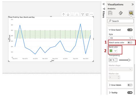 power bi viz tricks line chart target areas