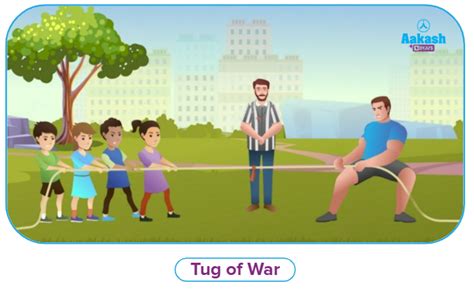 Pauling Scale Of Electronegativity Electronegativity Variation Of Electronegativity In