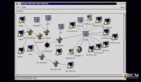 Top Cybersecurity Tools To Use 2023
