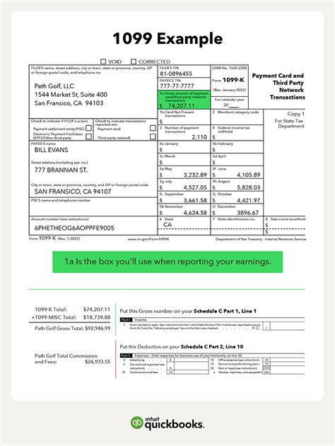 Form 1099 K What It Is Who Gets One And What To Do With It Quickbooks